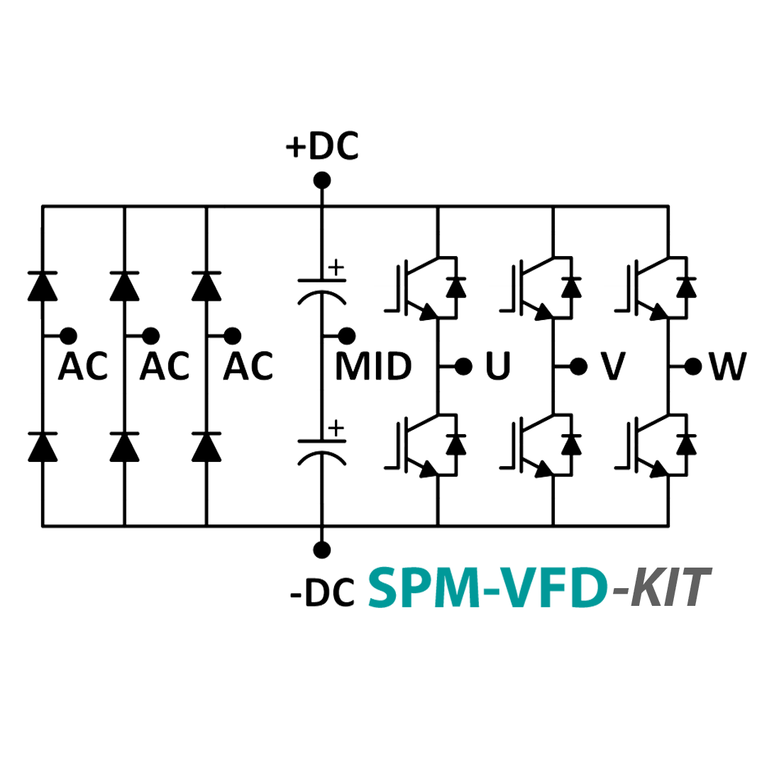 SPM-VFD-KIT SiC/IGBT 3 Phase Inverter Development Kit – Tech-Core