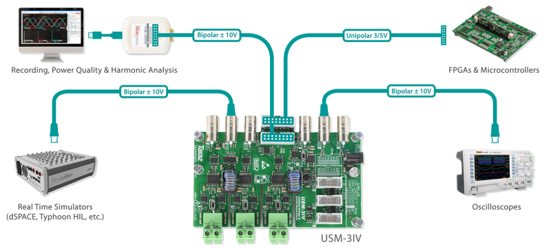 USM-3IV Isolated Voltage & Current Sensor Module – Tech-Core